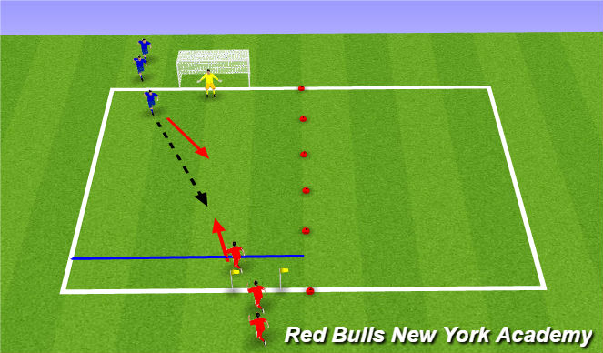 Football/Soccer: Driven shot (Technical: Shooting, Academy Sessions)