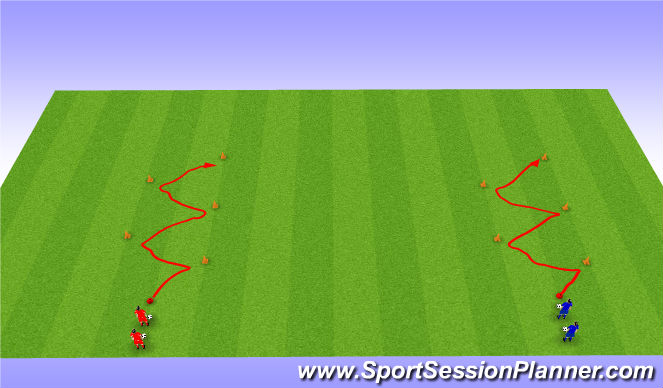 Football/Soccer: Coerver Moves (Technical: Coerver/Individual Skills ...