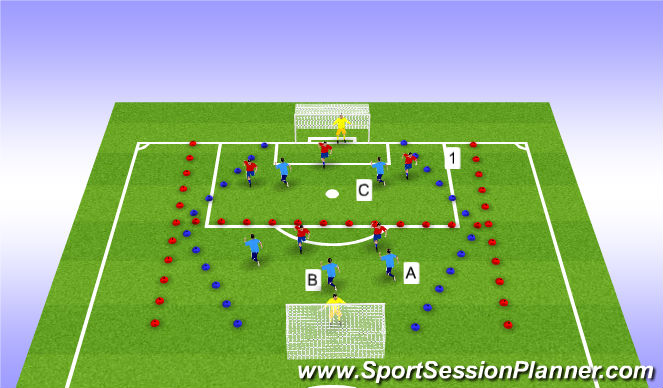 Football/Soccer: In the box play from cross (Tactical: Defensive ...