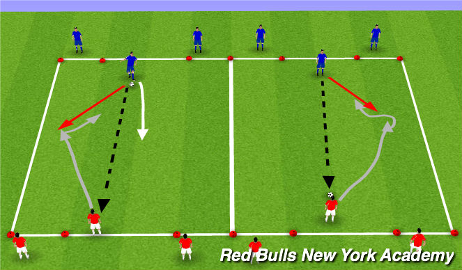 Football/Soccer: Moves / Maradona (Technical: Turning, Academy Sessions)