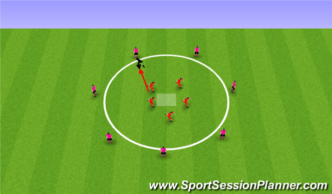 Football/Soccer: technique circle (Warm-ups, Beginner)