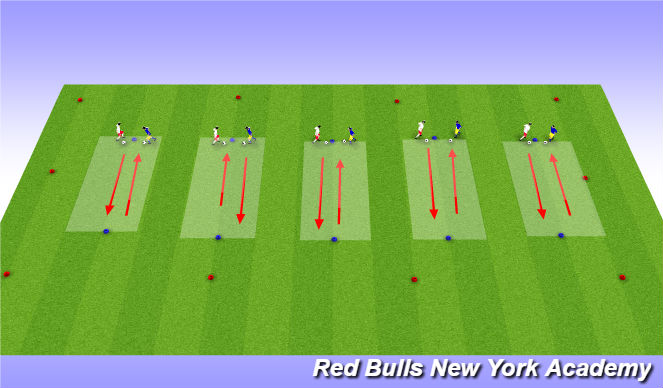 Football/Soccer: L Turn Chatham (Technical: Turning, Academy Sessions)
