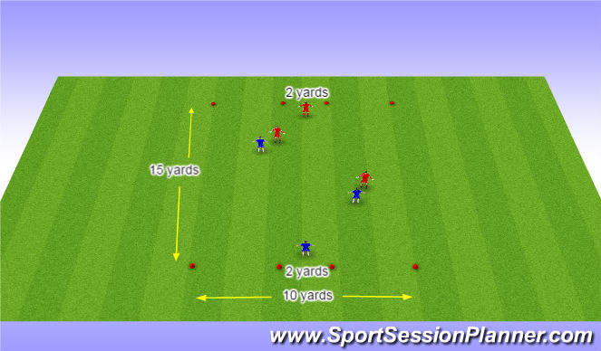 Football/Soccer: 2 vs 2 with support (Tactical: Positional ...