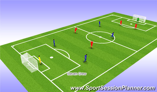 Football/Soccer: possession in zonal areas (Tactical: Possession ...