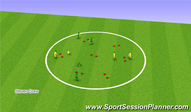 Football/Soccer: footwork and handling (Goalkeeping: Footwork/Handling ...