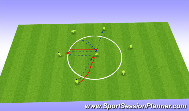 Football/Soccer: Passing Drill Follow the ball (Technical: Passing ...