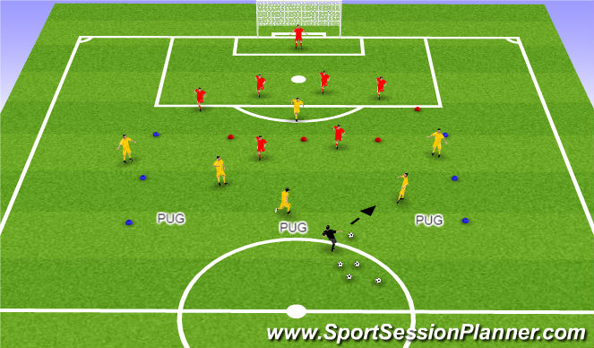 Football/Soccer: Attacking 2 (Tactical: Attacking principles, Moderate)