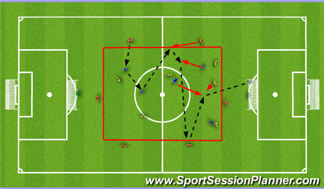 Football/Soccer: Quick pass and movement (Tactical: Combination play ...