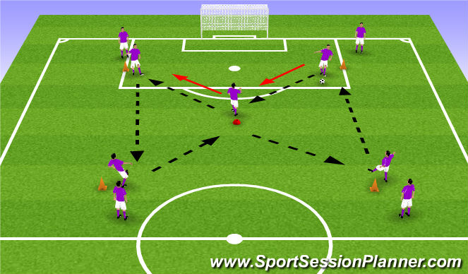 Football/Soccer: Technical Passing & Receiving 1 (Technical: Passing & Receiving , Moderate)