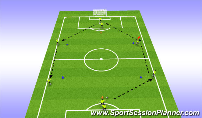 Football/Soccer: TRFC Working title (Physical: Endurance, Moderate)