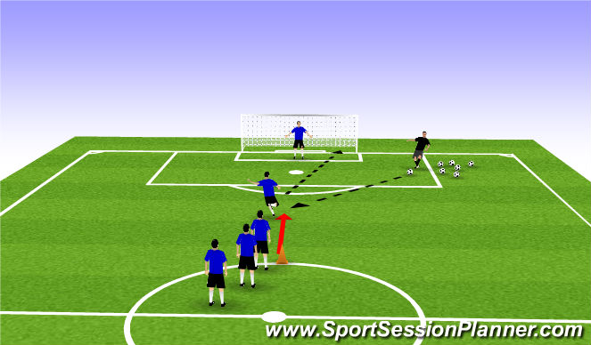 Football/Soccer: Shooting and Finishing (Technical: Shooting, Moderate)