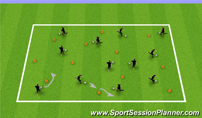 Football/Soccer: Introduction to 1st touch (3 P's) (Technical: Passing ...