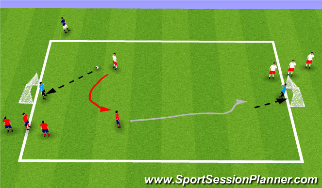Football/Soccer: Shooting (Technical: Shooting, Beginner)
