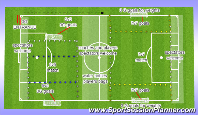 Football/Soccer: sunday june 25th set up (Warm-ups, Beginner)