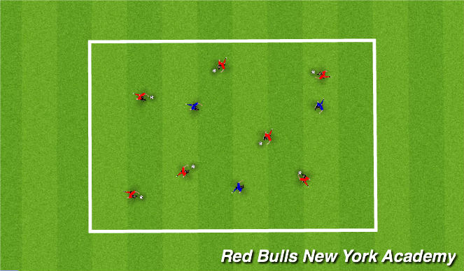 Football/Soccer: [Dribbling Activities Summer Camp 2017] (Technical ...