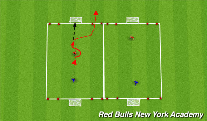 Football/Soccer: [Dribbling Activities Summer Camp 2017] (Technical ...