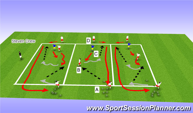 Football/Soccer: First Touch (Technical: Passing & Receiving , Academy ...