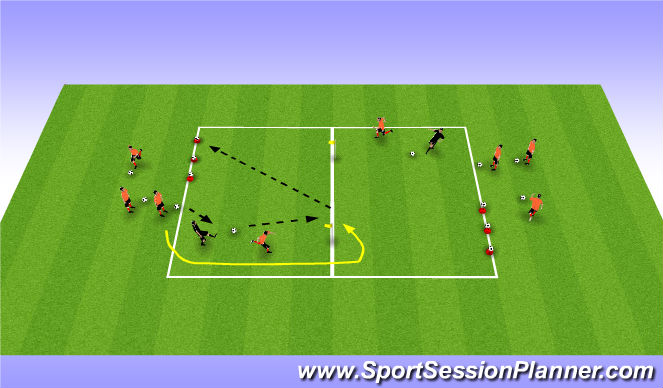 Football/Soccer: Youth Academy - Shooting Activities (Technical ...