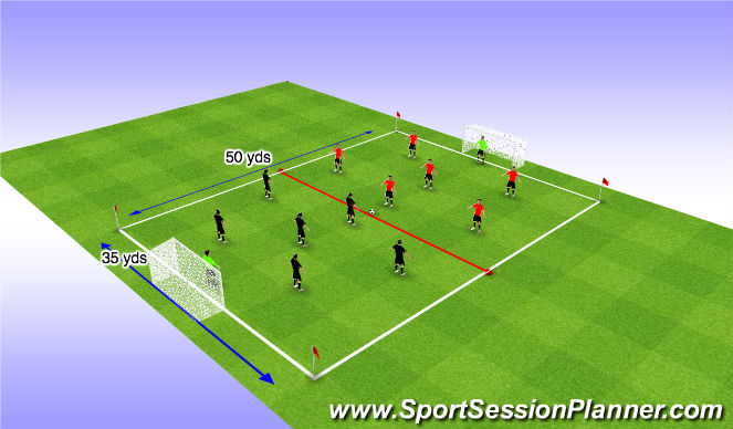 Football Soccer Dev Phase U11 And U12 First Touch Lvl 2 Technical Passing And Receiving