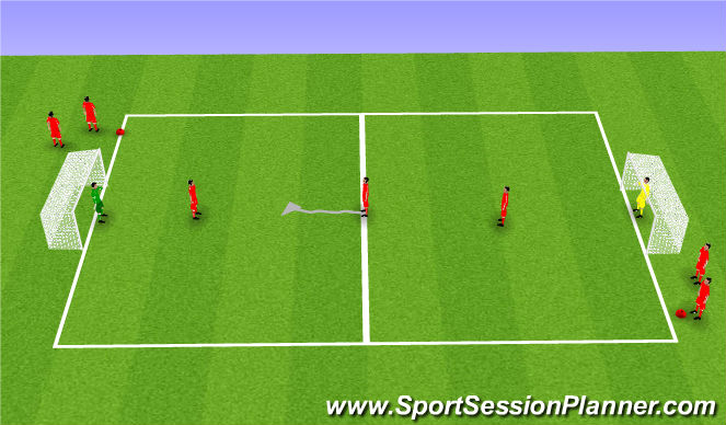 Football/Soccer: 1v1 knock out (Technical: Defensive skills, Difficult)
