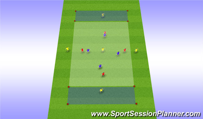 Football/Soccer: Switching play (Functional: Midfielder, Advanced)