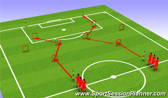 Football/Soccer: Pre Season Session 4 (Physical: Agility, Beginner)