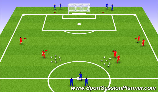 Football/Soccer: 2v1 attacking overloads (Tactical: Penetration, Moderate)