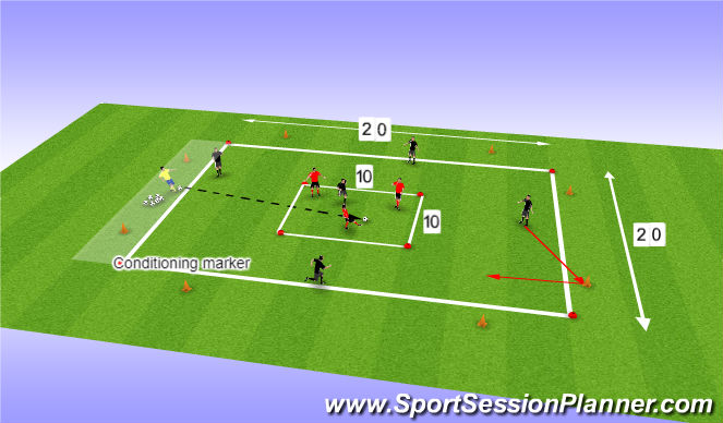 Football/Soccer: Possession 3v1 - 5v3 (Tactical: Possession, Difficult)