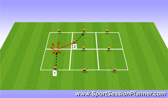 Football/Soccer: Week 14 U13-U15 Player rotation (Functional ...