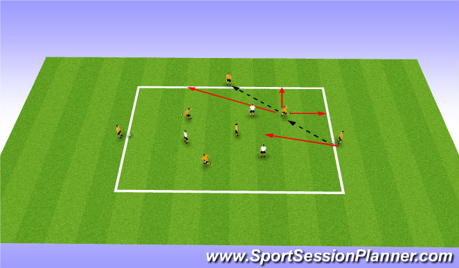 Football/Soccer: Week 14 U13-U15 Player rotation (Functional ...