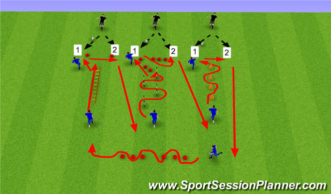 Football/Soccer: Agility Circuit with the Ball (Technical: Passing ...