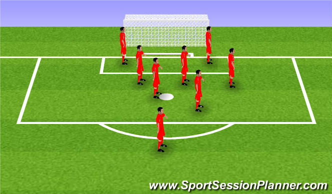 Football/Soccer: Corners (Set-Pieces: Corners, Advanced)