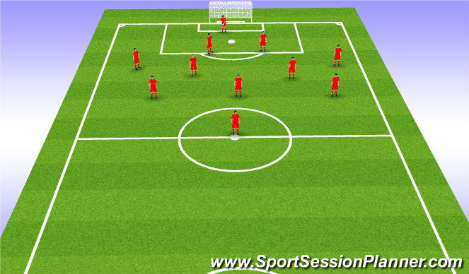 Football/Soccer: Two Touch possession (Tactical: Combination play ...