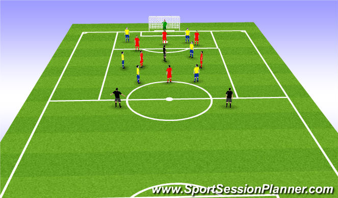 Football/Soccer: Two Touch possession (Tactical: Combination play ...