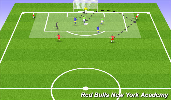 Football/Soccer: Crossing- Driven Cross Robbinsville (Technical ...