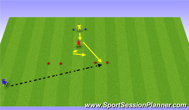 Football/Soccer: Attackers movement (Functional: Defender, Beginner)
