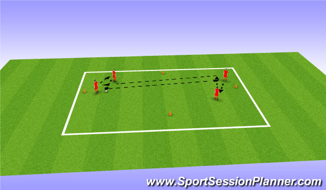 Football/Soccer: Session 3: Arrival Activity (Technical: Passing ...