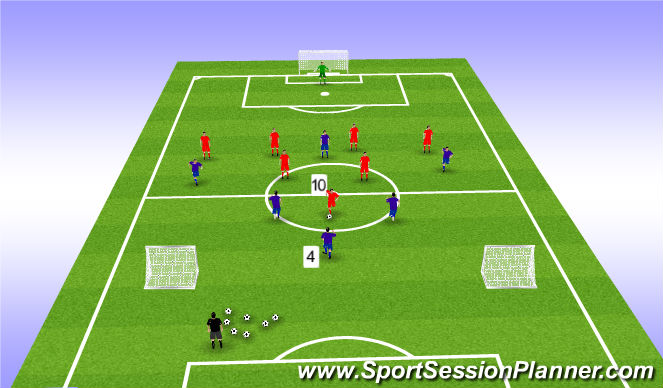 Football/Soccer: Defending (Animation) (Tactical: Defensive principles ...