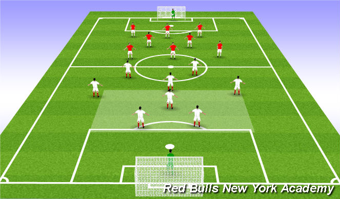 Football Soccer Defending Numbers Down 9v9 Tactical Defensive football-soccer-defending-numbers-down-9v9-tactical-defensive