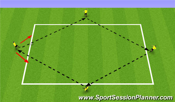 Football/Soccer: Recieving on the back foot (Warm-ups, Beginner)