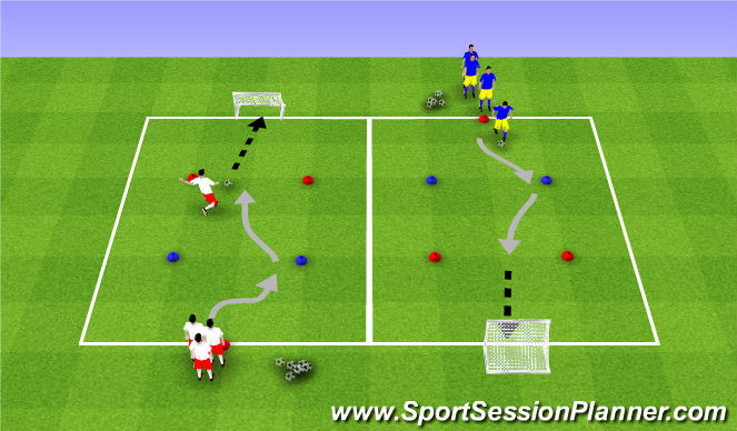 Football/Soccer: Technical Shooting Session (Technical: Shooting, Moderate)