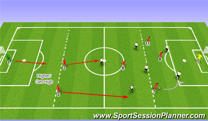 Sport Session Planner