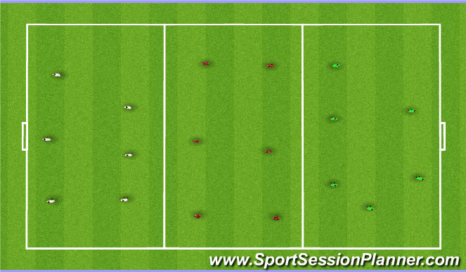 Football/Soccer: technical (Tactical: Possession, Advanced)