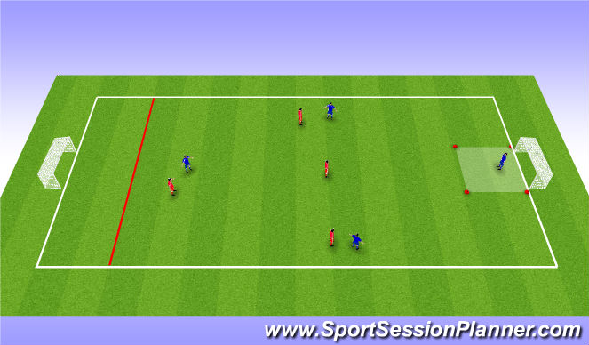 Football/Soccer: SSG - Support Play (Small-Sided Games, Academy Sessions)