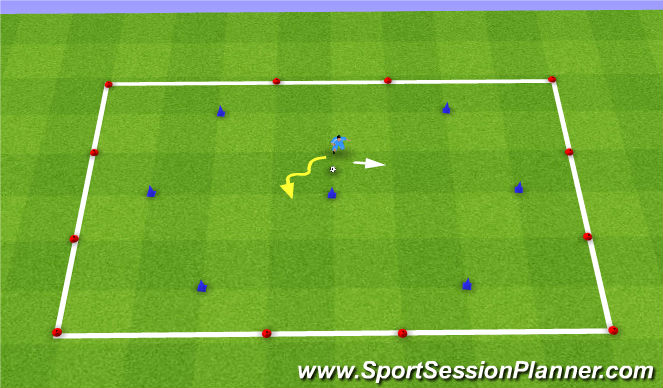 Football/Soccer: Individual Private Session-Skills To Create Space ...