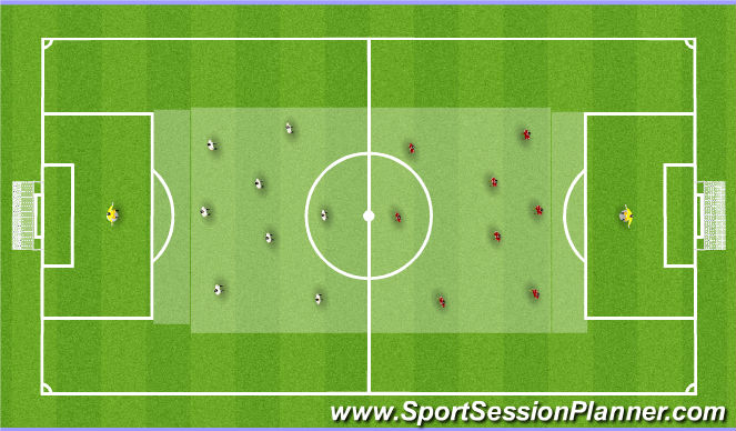 Football/Soccer: position specific (Functional: Striker, Advanced)