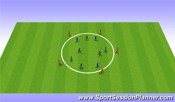Football/Soccer: Receiving Skills & Protecting the ball (Technical ...