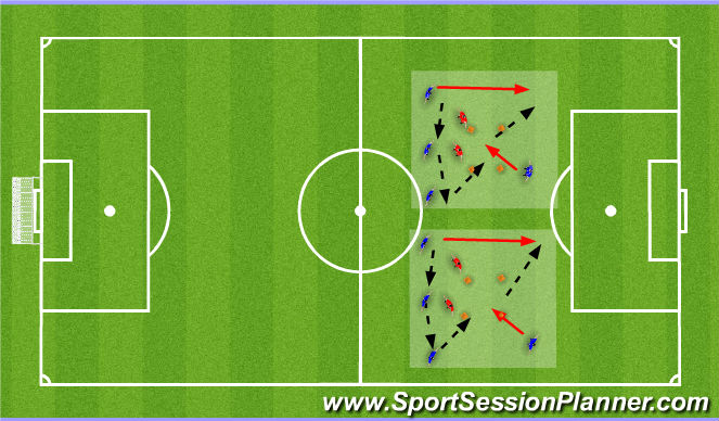 Football/Soccer: W26 S55 - BP Controlled Posession middle third ...