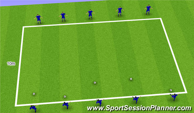 Football/Soccer: RYSA 5 Passing (Technical: Passing & Receiving ...