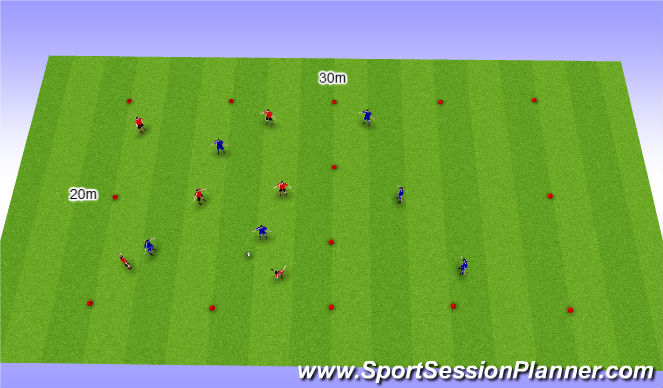 Football/Soccer: RYSA 5 Passing (Technical: Passing & Receiving ...